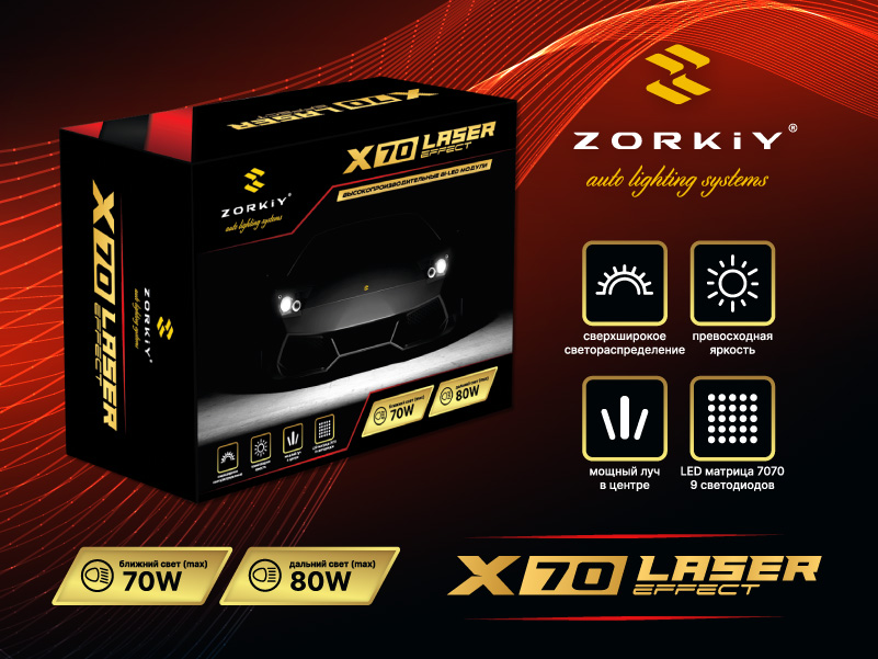 ZORKiY X70-S Laser Effect - 5000K BI-LED линзы купить в Ростове-на-Дону